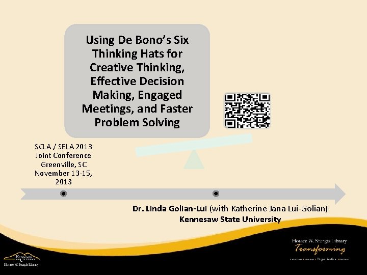 Using De Bonos Six Thinking Hats for Creative