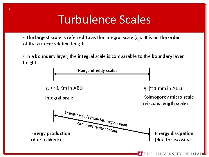 1 LES of Turbulent Flows Lecture 2 ME