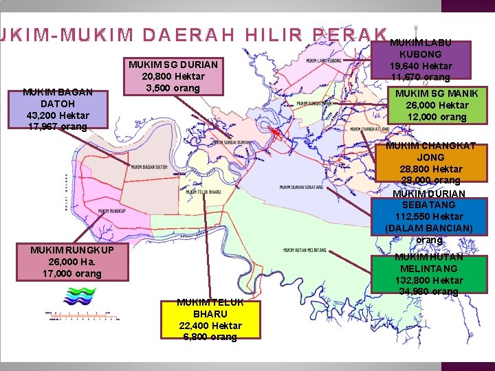 Kawasan Hilir Perak - historyploaty