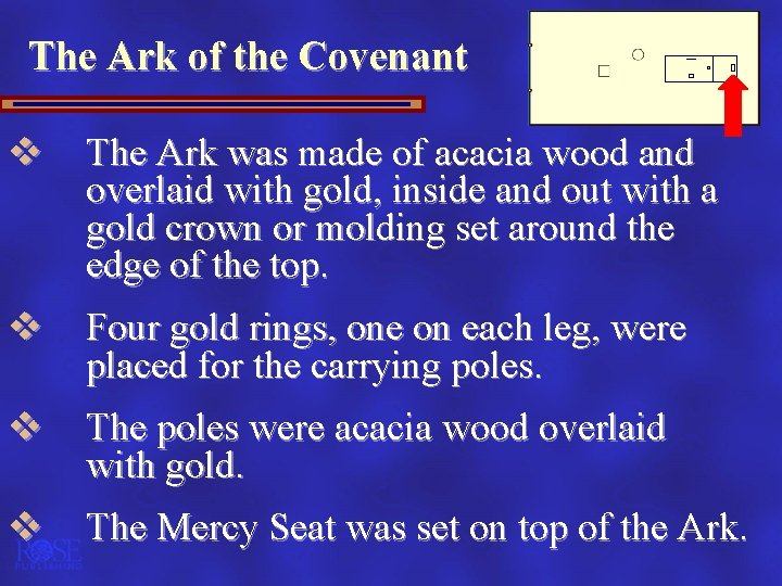 The Ark The Tabernacle Tent Golden Lampstand Veil