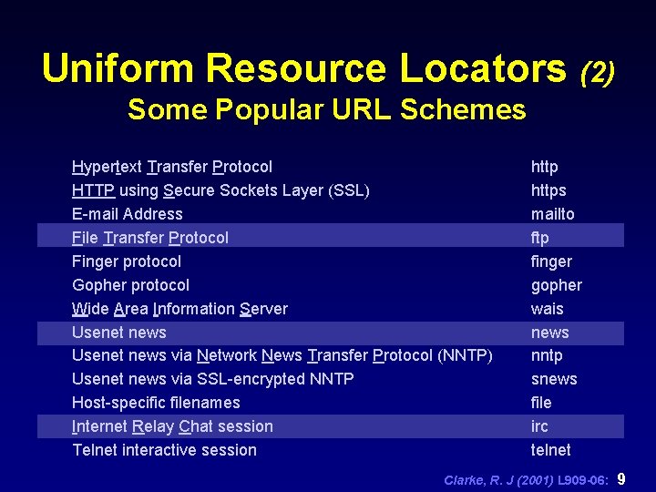 BUSS 909 Office Automation Intranets Lecture 6 Web