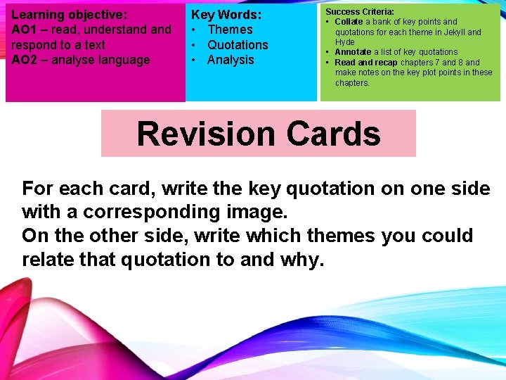 Learning objective AO 1 read understand respond to