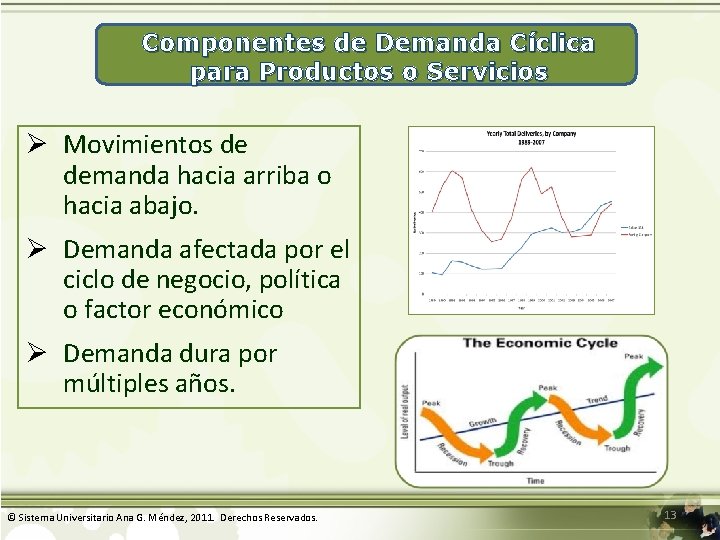 Pronstico y Gerencia de Inventario Taller Siete Tpico