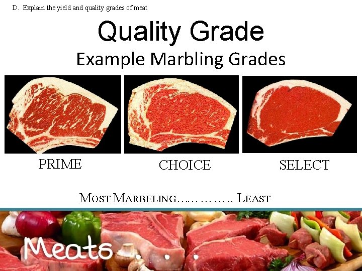 Meats A Identify the differences between beef pork