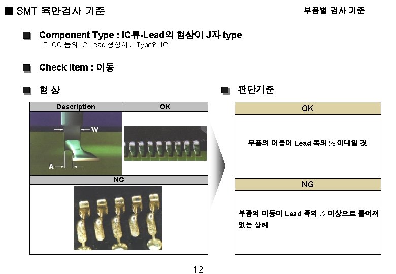 SMT Component Type ICLead J type PLCC IC