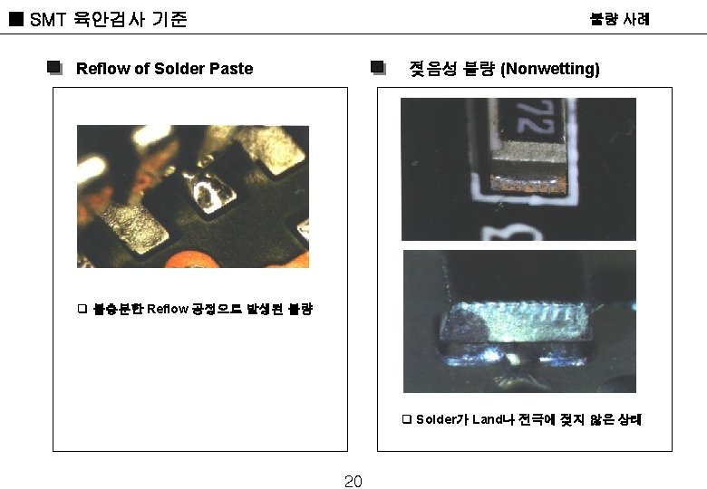 SMT Component Type ICLead J type PLCC IC