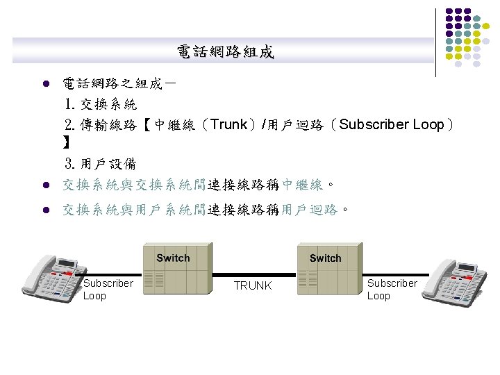 Circuit Switches The Telephone Network Signaling Traffic and