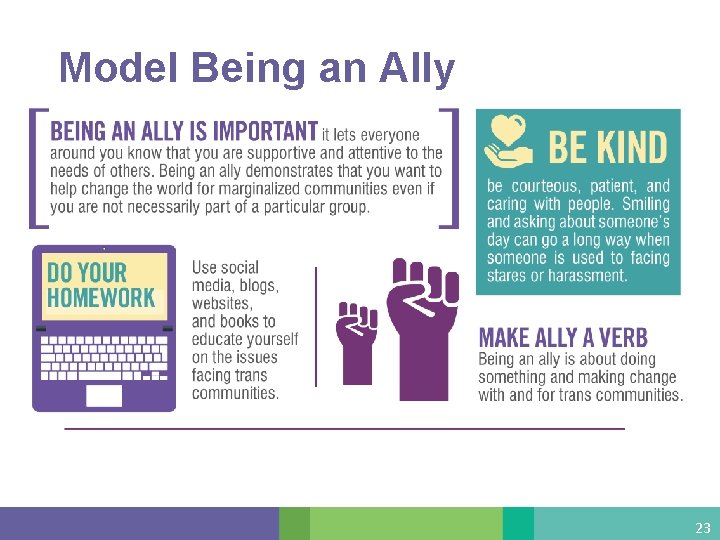 Affirmation of Gender Sexual Diversity In Children Youth