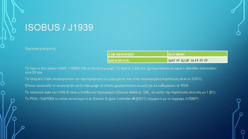 CAN BUS Controller Area Network M CAN CAN