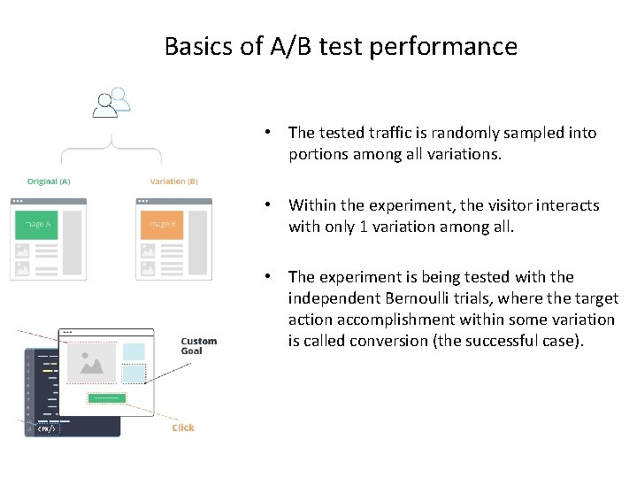 AB testing basics the main stats behind Dimitriy