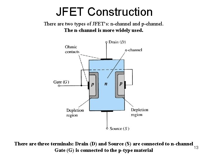 CHAPTER4 BIPOLAR JUNCTION TRANSISTOR 16 MARKS Visit for