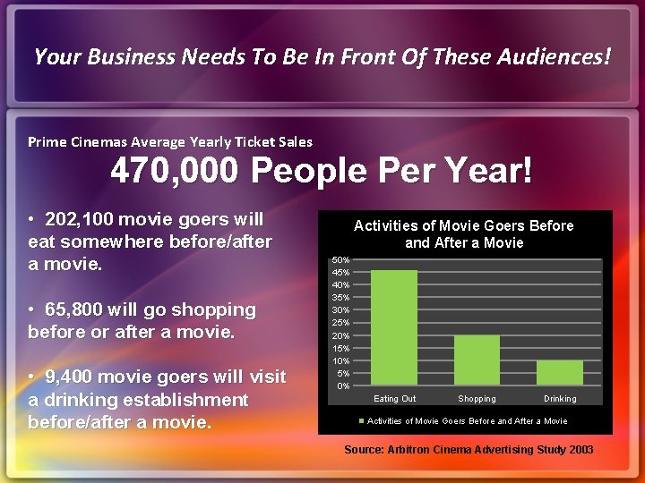 Design Innovation Digital Cinema Advertising What is Digital