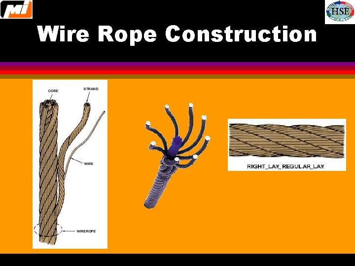 Safe Rigging Practices Know How to Do It