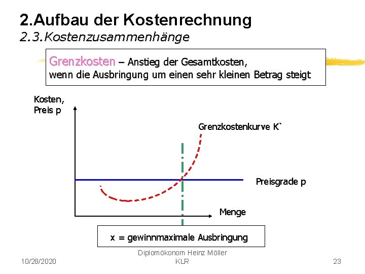 Kosten und Leistungsrechnung Haberstock Kostenrechnung I und II