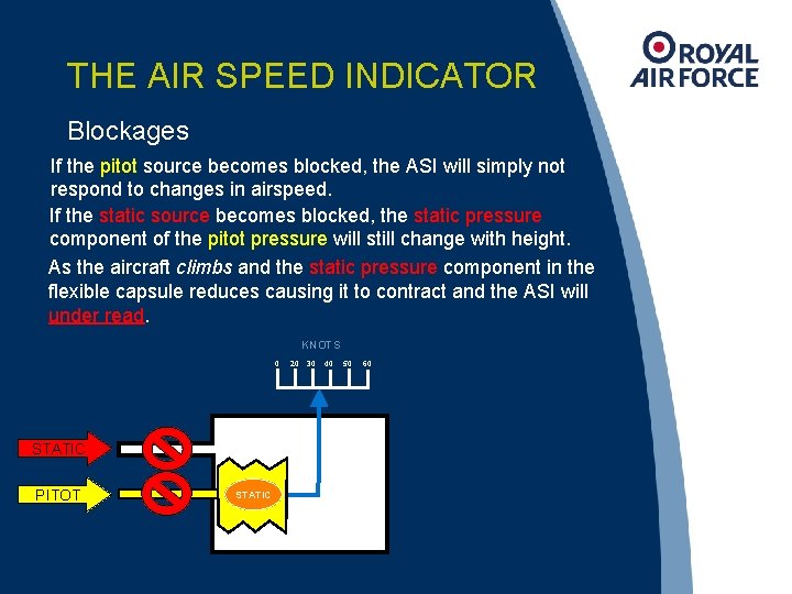 CGS Ground School Technical The Air Speed Indicator