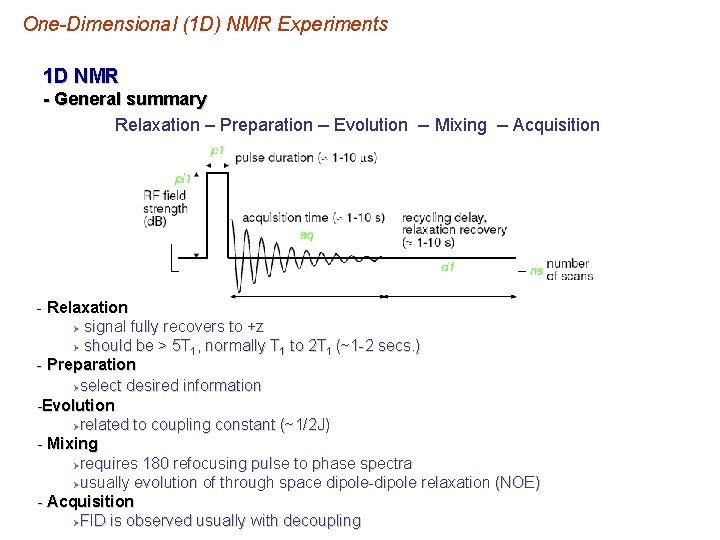 OneDimensional 1 D NMR Experiments 1 D NMR