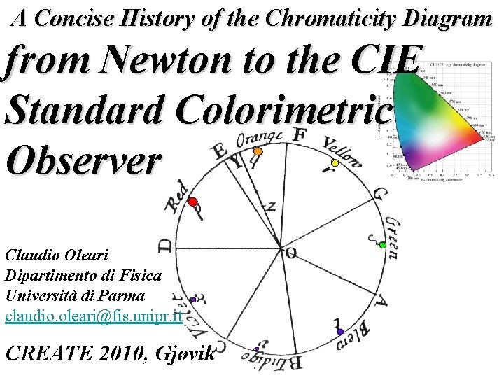 A Concise History of the Chromaticity Diagram from