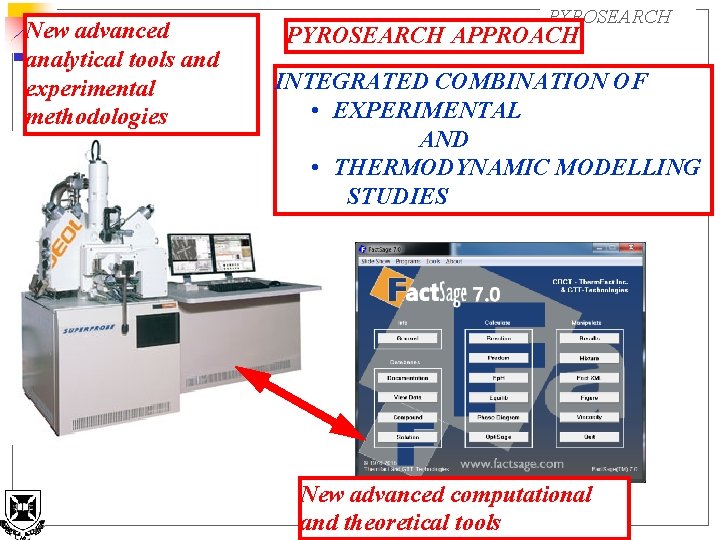 PYROSEARCH Pyrometallurgy Innovation Centre School of Chemical engineering