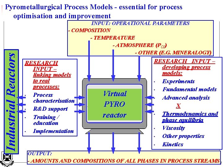 PYROSEARCH Pyrometallurgy Innovation Centre School of Chemical engineering