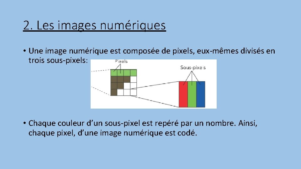 NUMERISATION DE LINFORMATION Comptences exigibles reconnaitre des signaux