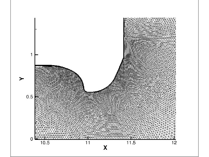 Weekly Report Shervin Taghavi Nezhad October 6 2008
