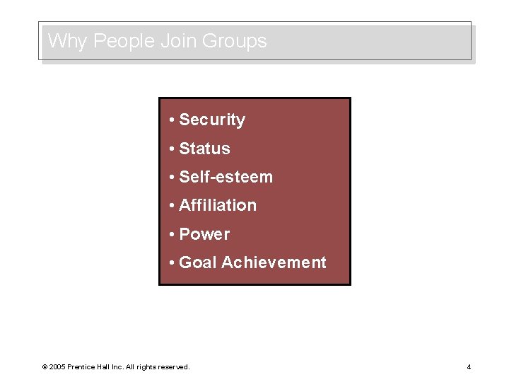 Chapter 8 Foundations of Group Behavior ORGANIZATIONAL BEHAVIOR