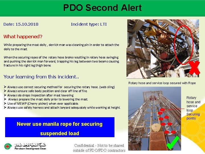 PDO Second Alert Main contractor name LTI Date