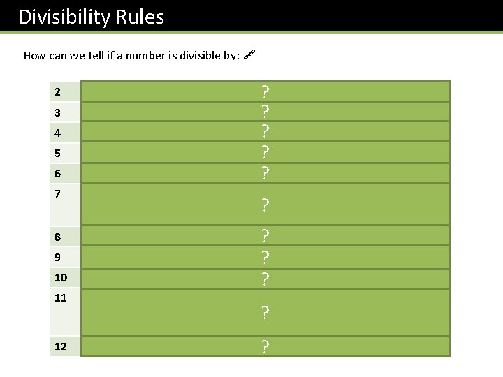 Extension Divisibility Rules jamiedrfrostmaths com Dr Frost Maths