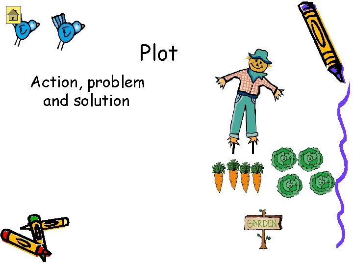 Text Features Table of Contents NarrativeFiction Text Characters