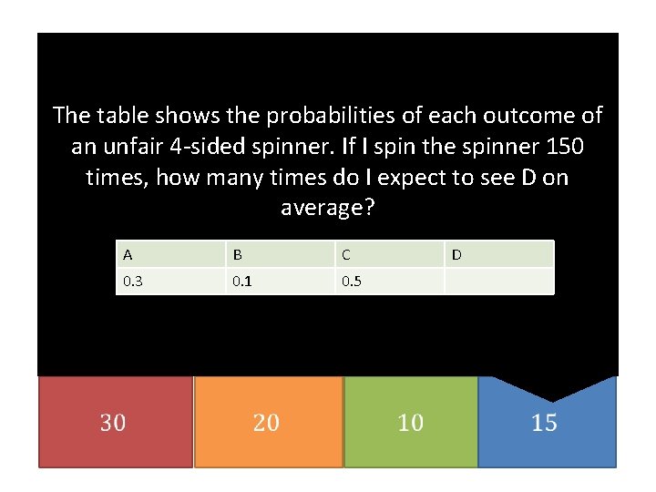 Year 8 Probability Dr J Frost jfrosttiffin kingston