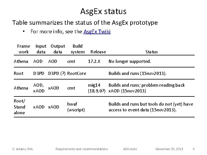 Dual use tools requirements and design ASG tools