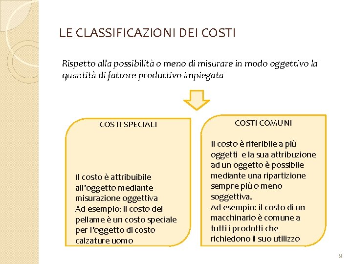 ANALISI E CONTABILITA DEI COSTI 1 LE NOSTRE