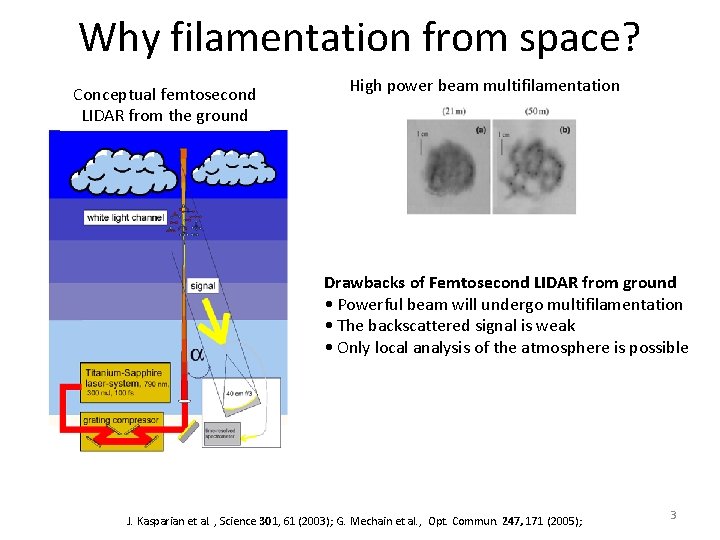 Ariadna study 13 9202 Spacebased femtosecond laser filamentation