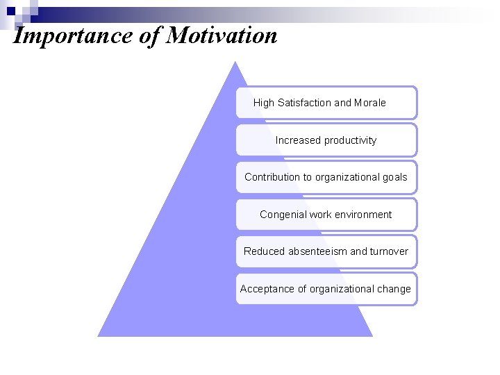 ENTREPRENEURIAL BEHAVIOUR AND MOTIVATION Motivation n Entrepreneurial ...