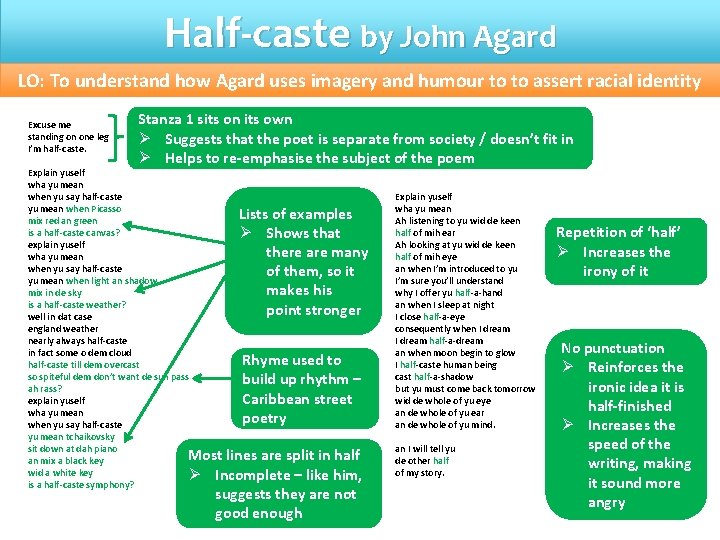 Halfcaste by John Agard LO To understand how
