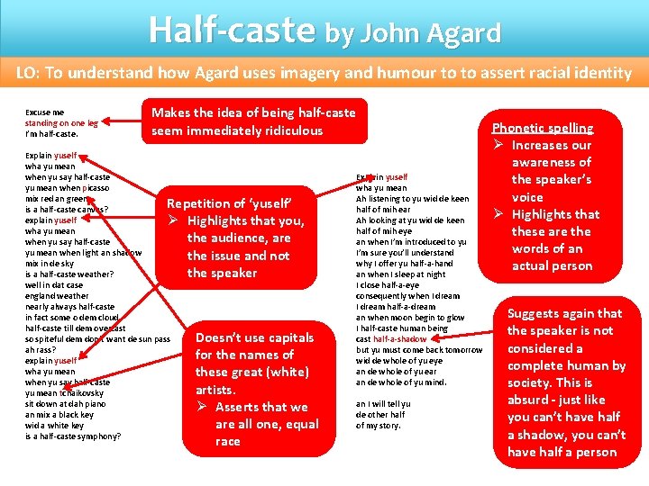 Halfcaste by John Agard LO To understand how