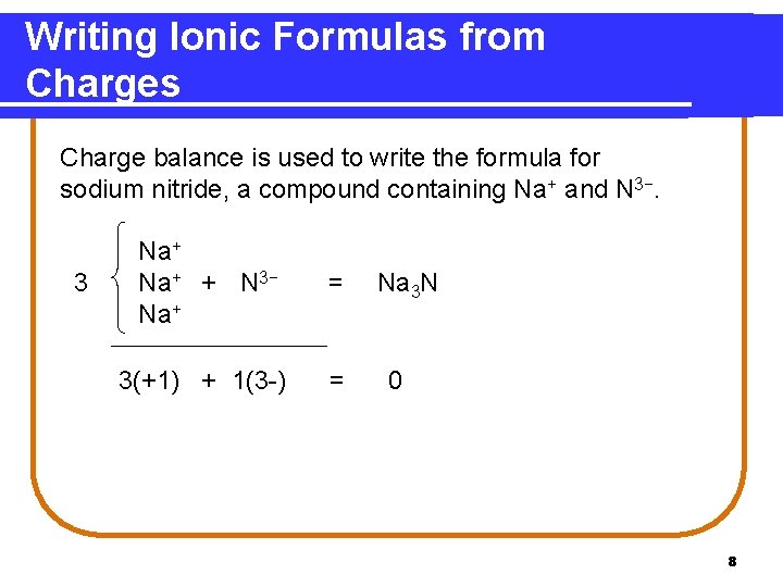 Chapter 4 Forces Between Particles 4 3 Ionic