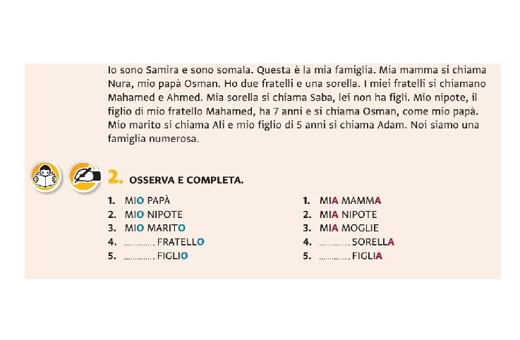 Classi multiculturali e multilivello percorsi di apprendimento ...