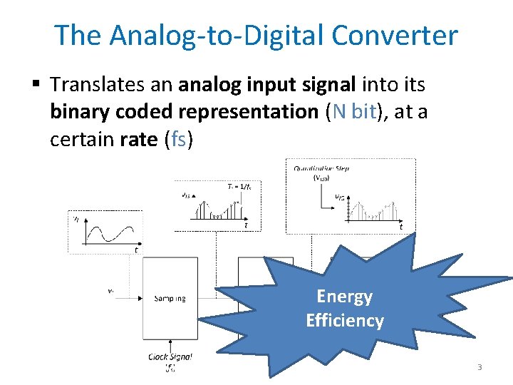HighPerformance AnalogtoDigital Converters Evolution and Trends Pedro ...