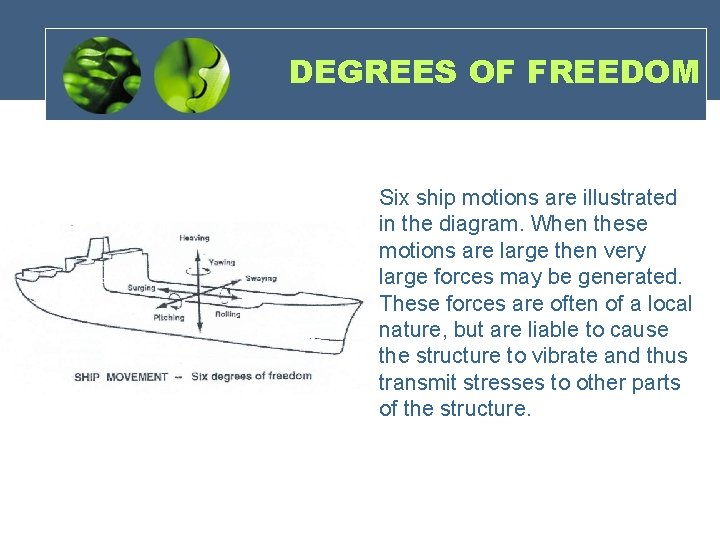 SHIP CONSTRUCTION Group C Basujit Chakravarty Harsh Thakkar