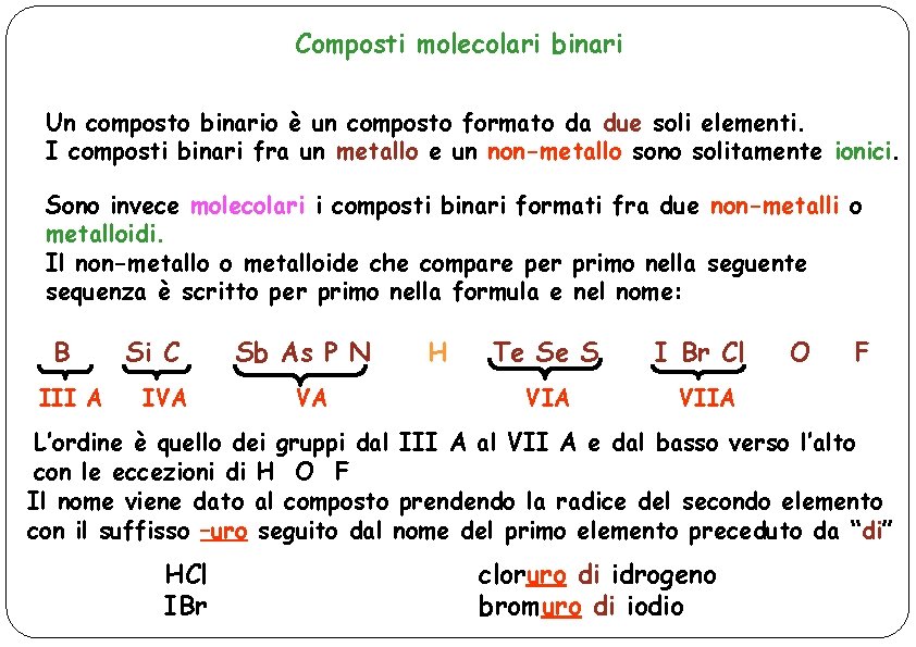 NOMENCLATURA COMPOSTI INORGANICI ELEMENTI Metalli Nonmetalli e Semimetalli
