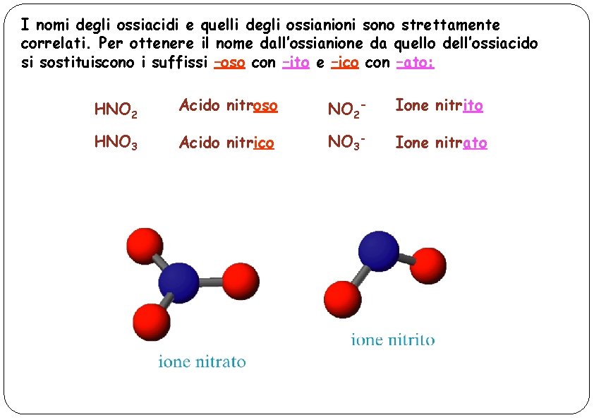 NOMENCLATURA COMPOSTI INORGANICI ELEMENTI Metalli Nonmetalli e Semimetalli