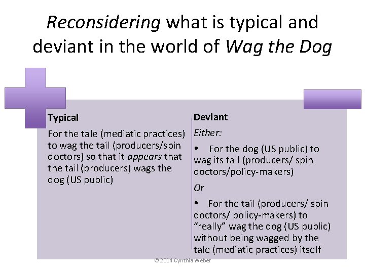 Chapter 4 Constructivism Is anarchy what states make