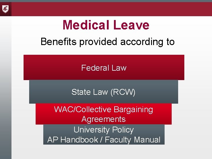 Understanding and Managing Leave Presented by Human Resource