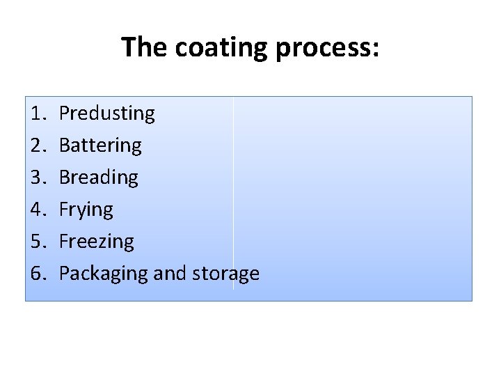DIVERSIFIED FISHERY PRODUCTS VALUE ADDITION Breaded and Battered