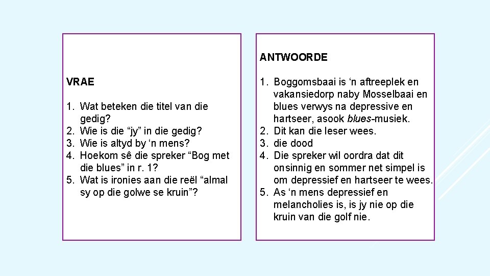 Boggomsbaaiblues Pirow Bekker Pirow Bekker Gebore op 9
