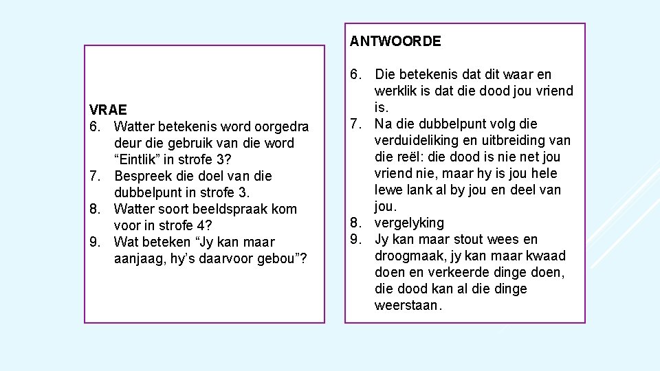 Boggomsbaaiblues Pirow Bekker Pirow Bekker Gebore op 9