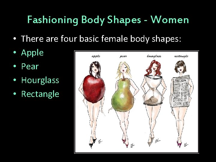 Fashion Illustration Elements and Principles of Designa minireview