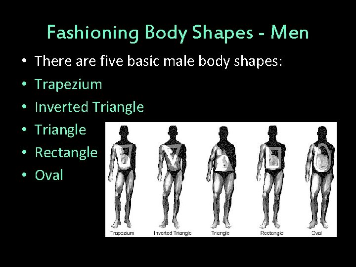 Fashion Illustration Elements and Principles of Designa minireview