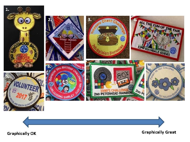 Designing the perfect badge The rules to follow